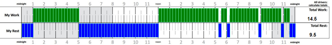 Calculation Explanations - Work Diary MateWork Diary Mate